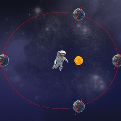 Seasons & Orbit | Codesters Project