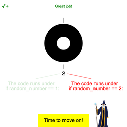Tim the Wizard - Python with Data | Codesters Curriculum