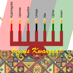 Light the Kinara | Codesters Project