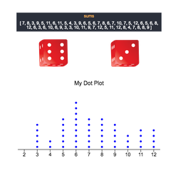 Generate and Display Data - Python with Data | Codesters Curriculum