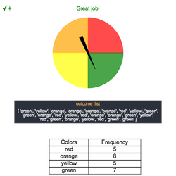 Probabilidad giratoria - Python with Data | Currículo en Codesters