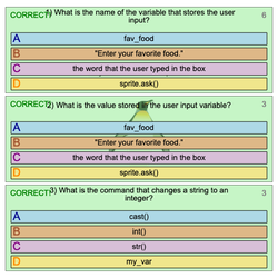 MadLibs - Python - Part 1 | Codesters Curriculum