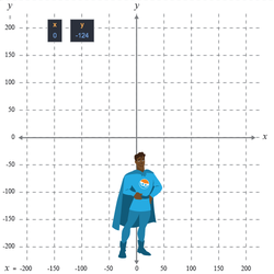 Paisaje urbano aleatorio - Python with Data | Codesters Curriculum