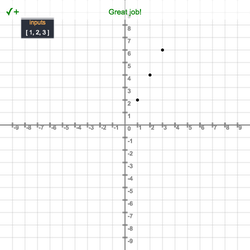 Math, Loops, Number Line - 8th Grade Coding | Codesters Curriculum