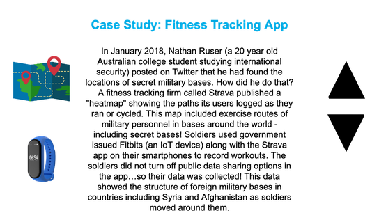 Internet of Things - Cybersecurity | Codesters Curriculum