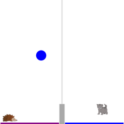 Sprite Volleyball - Intro to Game Design | Codesters Curriculum