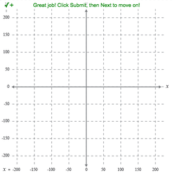 Transformation Puzzles - Hour of Code | Codesters Curriculum