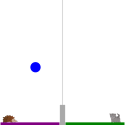 Sprite Volleyball - Intro to Game Design | Codesters Curriculum