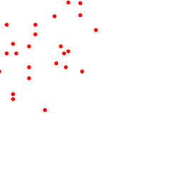 Pinecrest circle click simple | Codesters Project